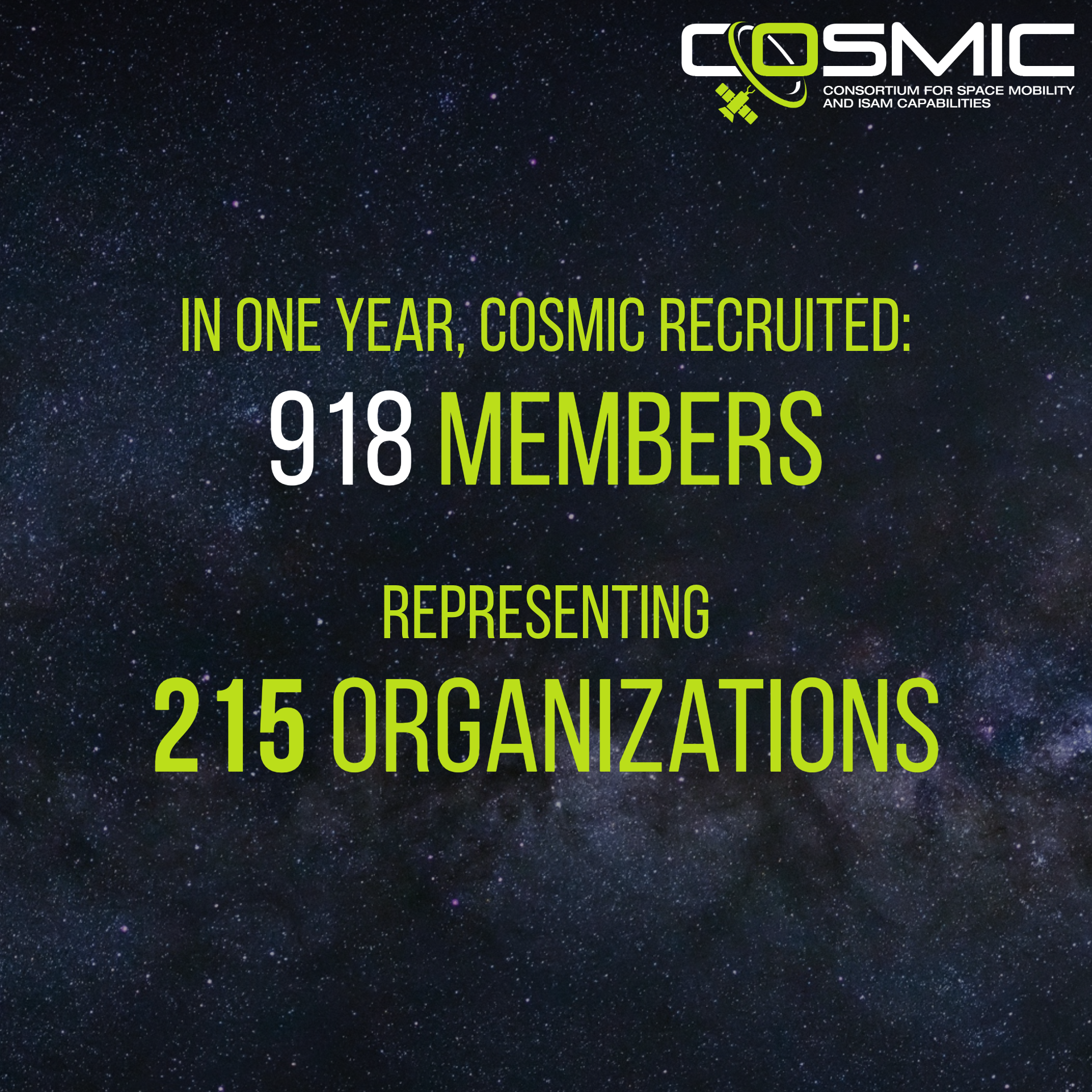 COSMIC Year One: By The Numbers – COSMIC